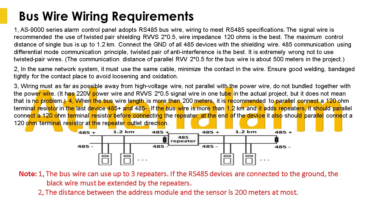 Alarm Control Panel Wiring Instructions Athenalarm