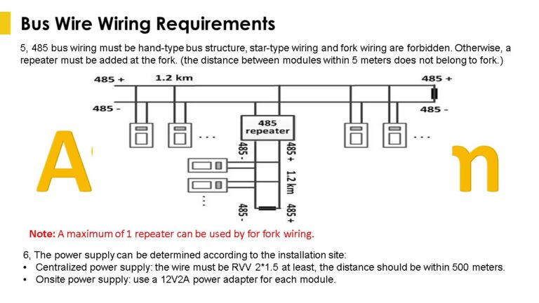 Alarm Control Panel Wiring Instructions Athenalarm